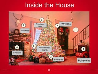 Christmas in the United States | PPTX