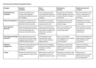 Christmas Carol Mashup Competition Rubric.pdf