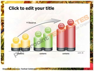 Christmas celebration powerpoint template - templatesforpowerpoint.com