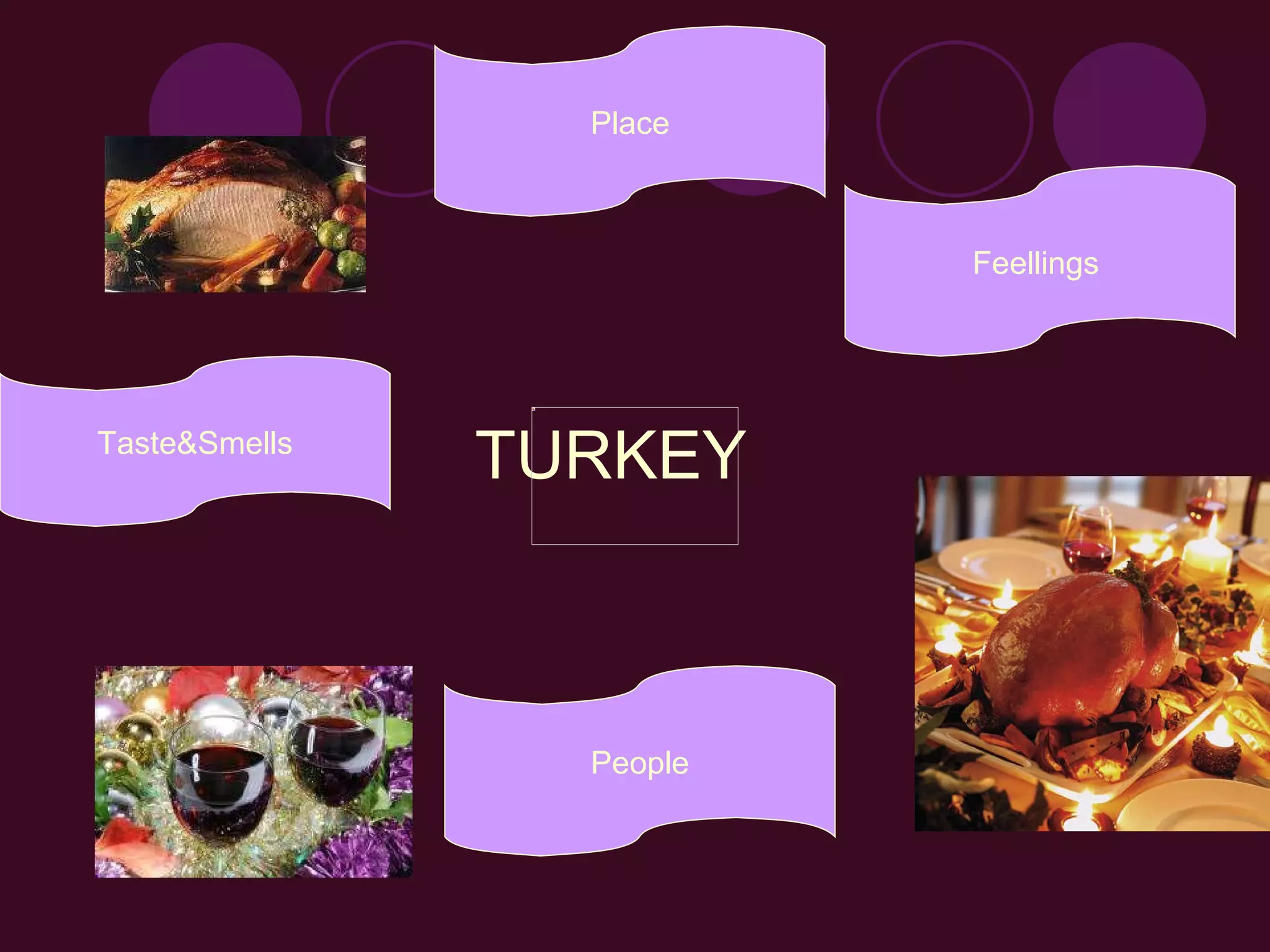 Christmas dinner | PPT