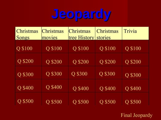 Christmasjeopardy | PPT