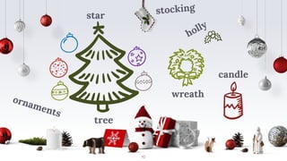 Christmas in the USA | PPTX