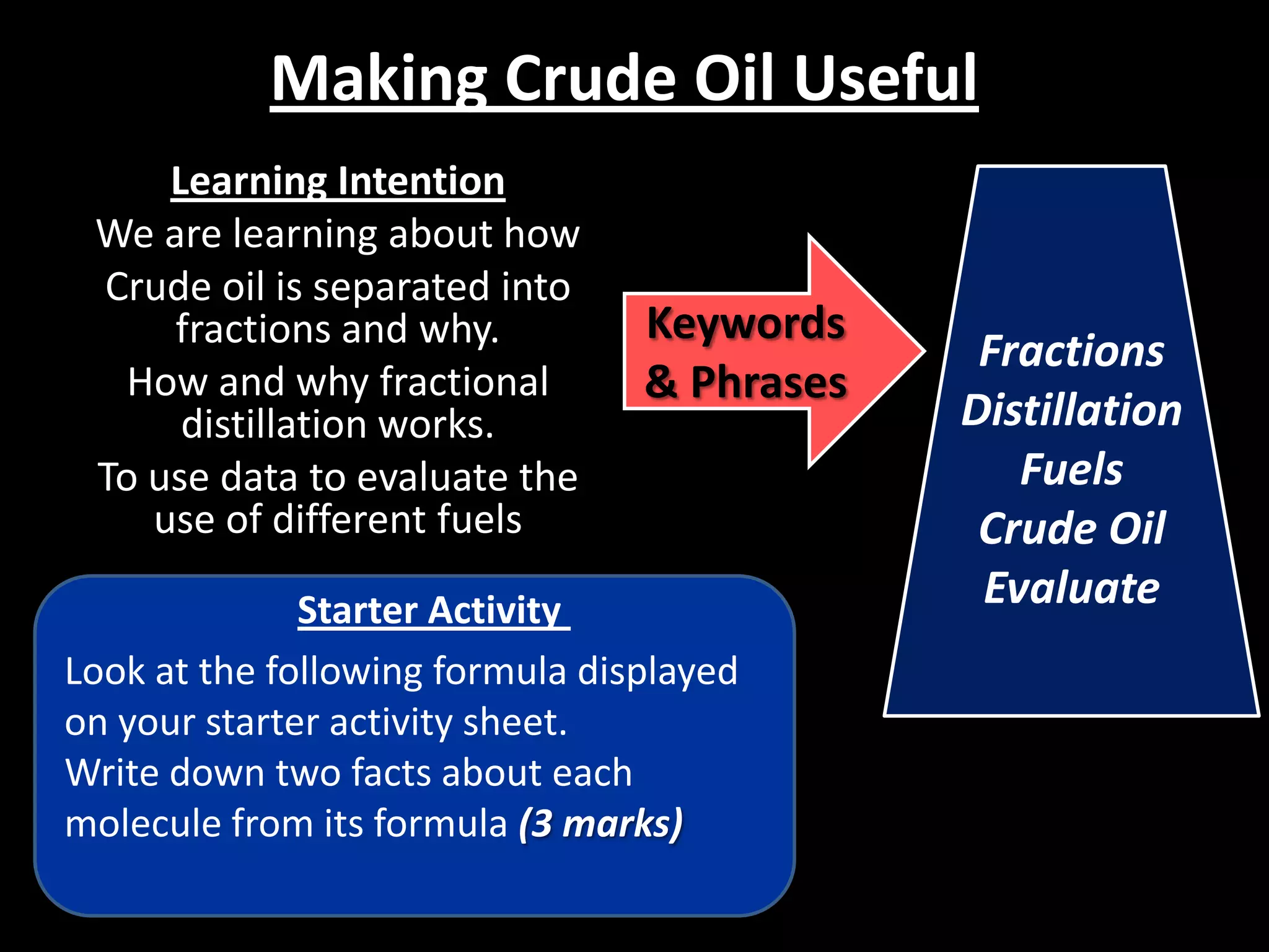 Revision Lesson: Making crude oil useful (Fractional Distillation and ...