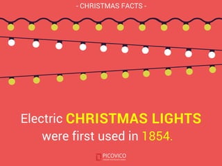 Christmas Facts | PDF