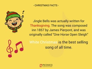 Christmas Facts | PPT