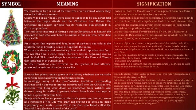 Christmas- The true meanings of colors and symbols/ Le vraie sens de…