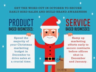 12 days of Christmas marketing ideas and tips | PDF