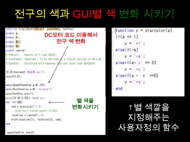 Arduino+Matlab Project - Dazzling Christmas Tree | PPT