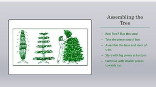 Christmas tree powerpoint | PPT