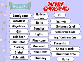 Christmas vocabulary | PPT
