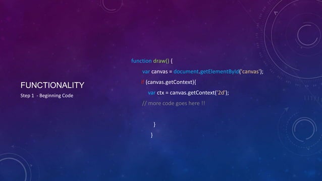 Christmas Trees Made with HTML CSS and JS | PPT