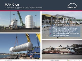 CHRISTODOULOPOULOS, DIONYSSIS.pdf