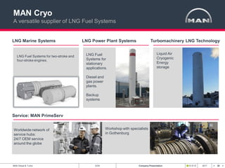 CHRISTODOULOPOULOS, DIONYSSIS.pdf