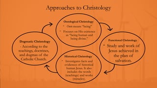 Christology 101: Refresher for Volunteer Catechists of St. Joseph the ...