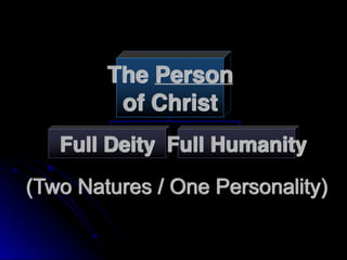 Christology 1 (Exposition of John) | PDF