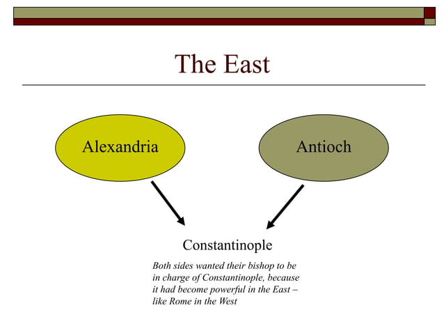 Christology debates | PPT