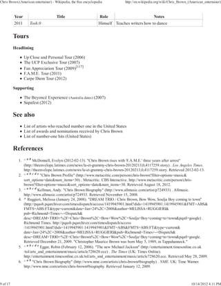 Christopher - CHRIS - Brown (wikipedia) | PDF