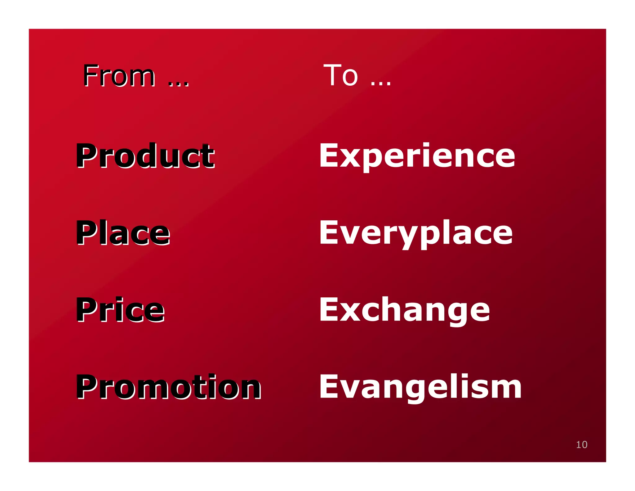 The 4 E's of Marketing (Ogilvy PR) | PDF