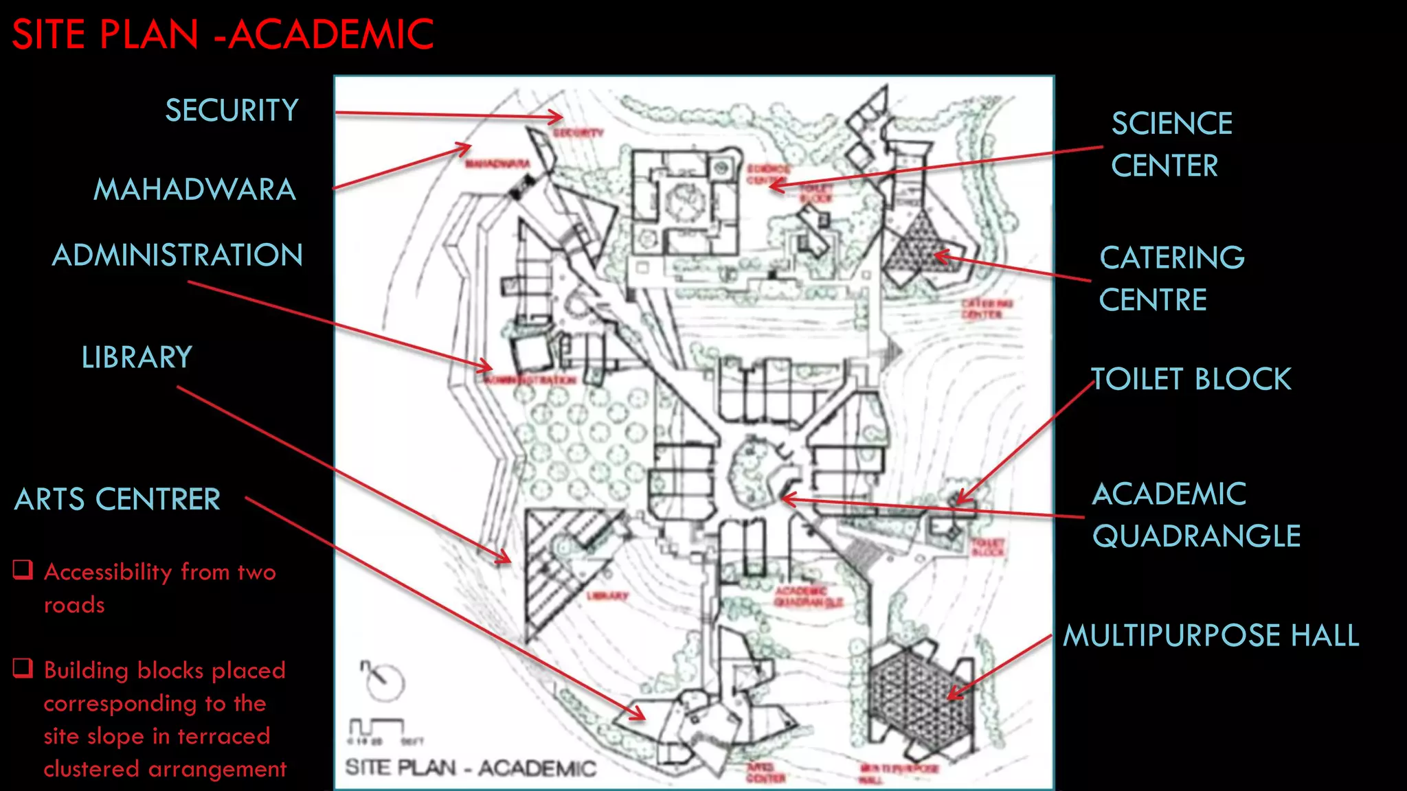 Christopher Charles Benninger, Indian architect | PDF