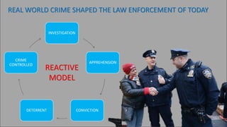 Drone Security & Law Enforcement (Chris Church) - DroneSec GDSN#2 | PDF