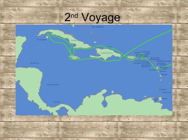 Christopher Columbus | PPT