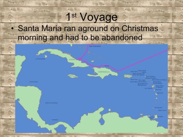 Christopher Columbus | PPT