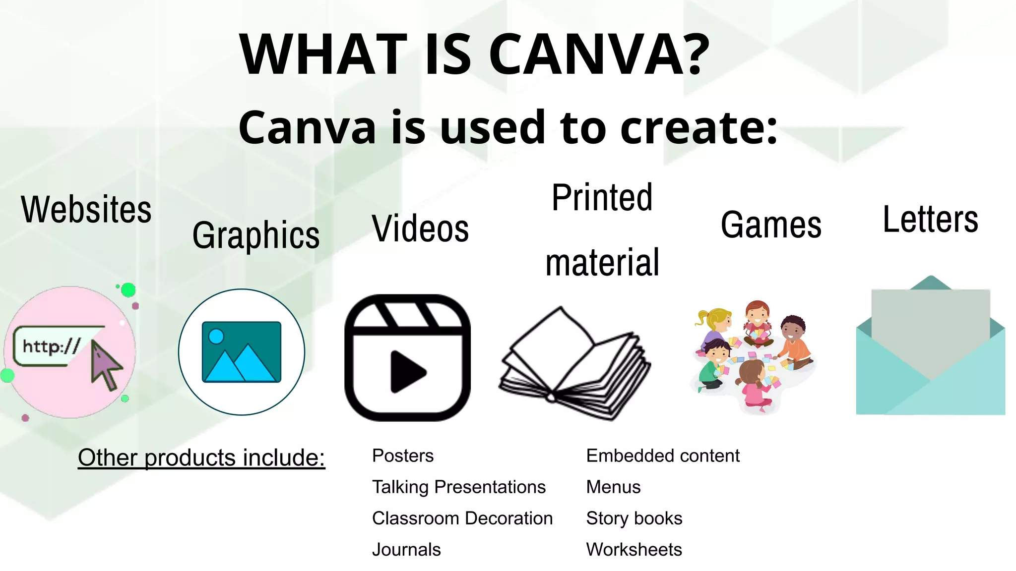 Christopher Dabb - Canva in the Foreign Language Classroom Presentation ...