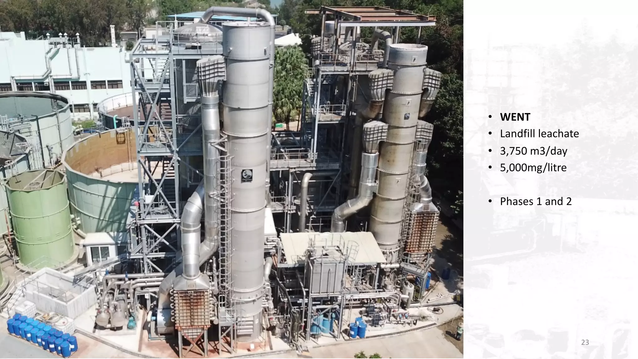 AMMONIA RECOVERY FROM WASTEWATER – TECHNOLOGY AND USES | PDF