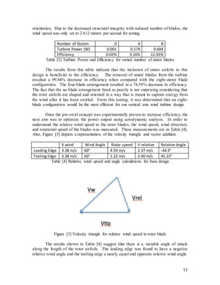 Pre-Swirl Augmented Vertical Axis Wind Turbine | DOCX | Sailing | Sports