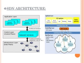 OpenDayLight Load Balanced Switching | PPTX