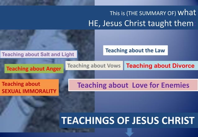 Christ teachings study the sermon on the mount-pdf | PPT
