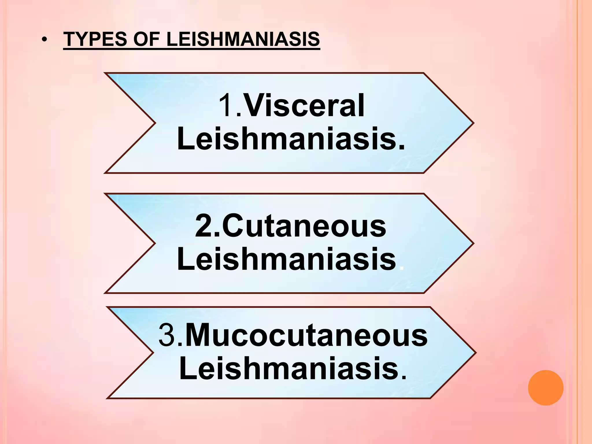case presentation on post kala azar dermal leishmaniasis (PKDL) | PPTX