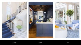 D Home Architect Showcase: Christy Blumenfeld | PPT