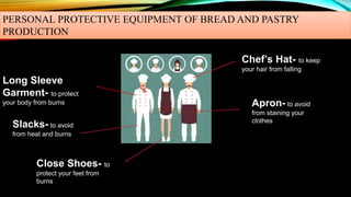 BREAD AND PASTRY PRODUCTION | PPTX