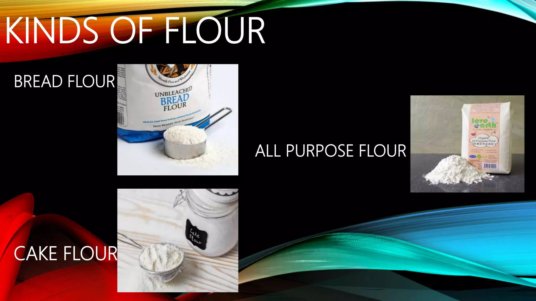 BREAD AND PASTRY PRODUCTION (BPP) | PPTX