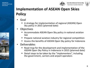 Chris whittle aviation sector and open skies june 14 2011 | PPT