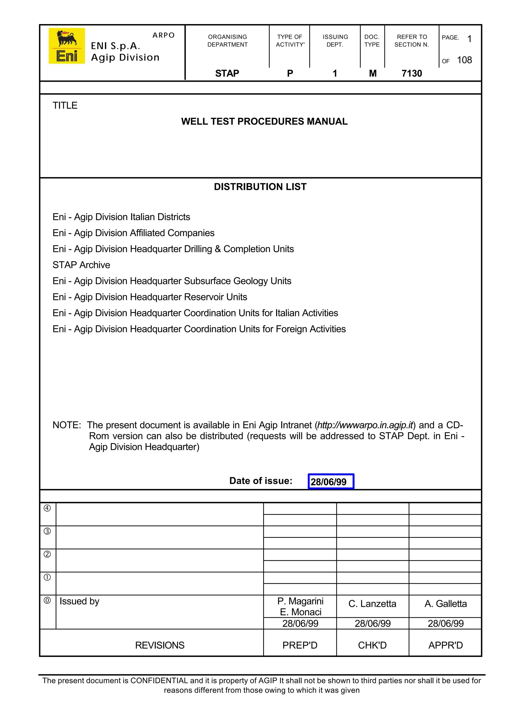 Well test procedures manual | PDF