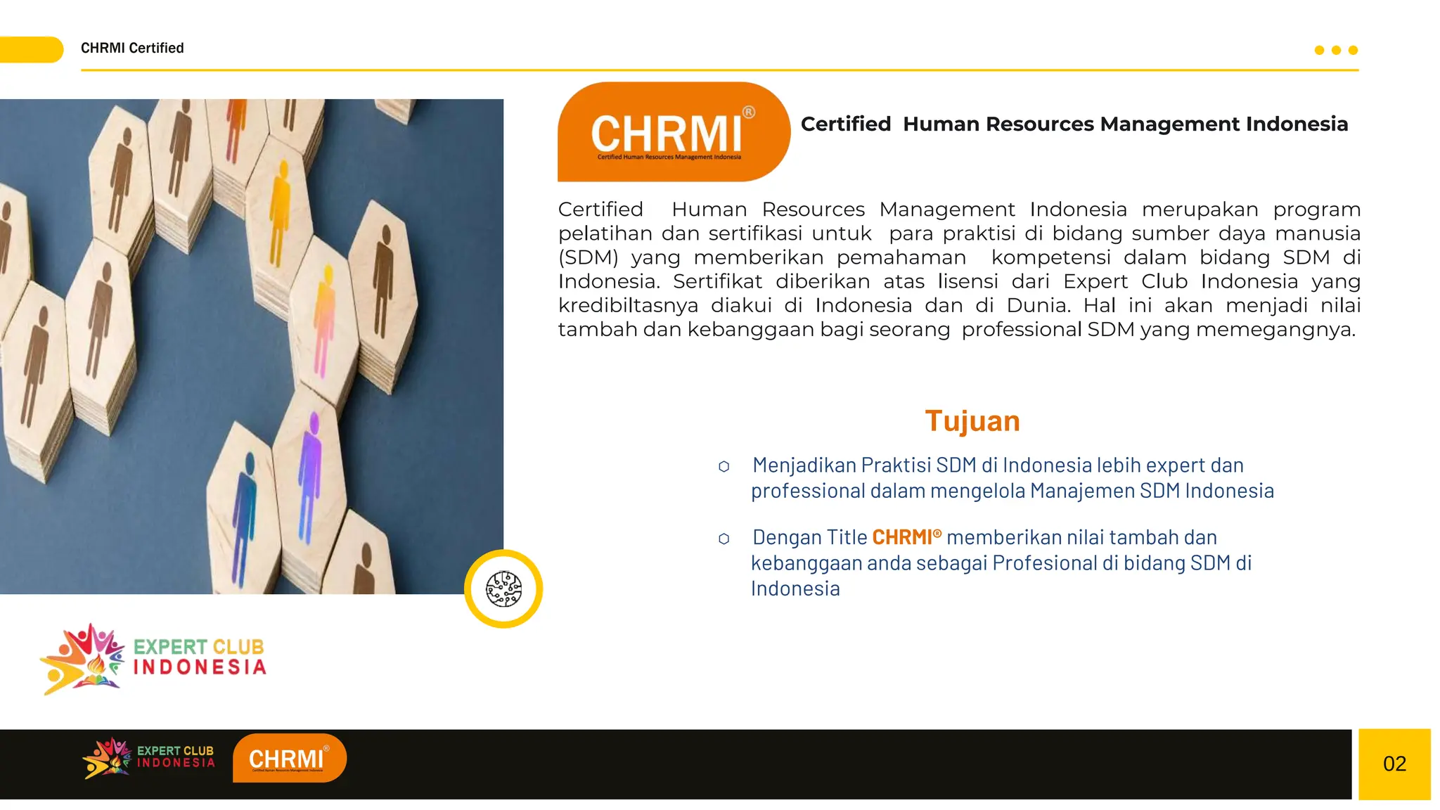 HRM-Human Resources Management Indonesia | PPTX