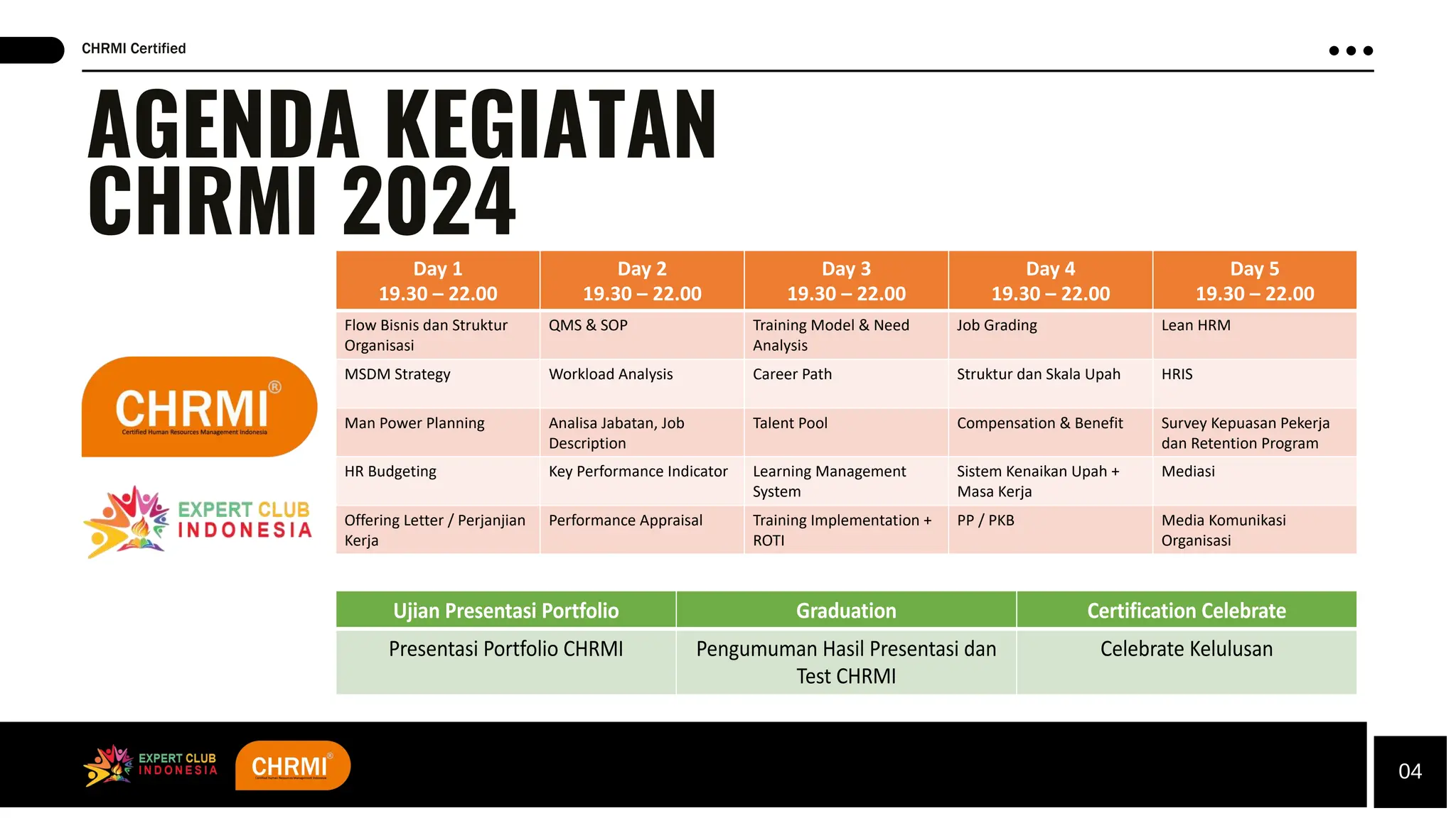HRM-Human Resources Management Indonesia | PPTX