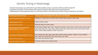 Chronic renal failure update on diagnostic tests | PPTX