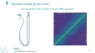 Can deep learning learn chromatin structure from sequence? | PPT