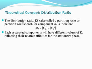 Chromatography Lec 1 | PPT