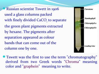 Chromatography Lec 1 | PPT