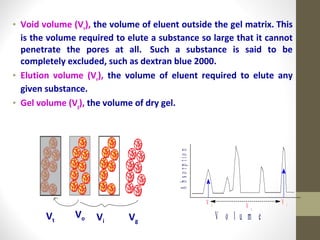 Chromatographic Methods of Analysis ( Gel Chromatography Method ) | PPT