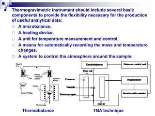 lecture notes of thermal analysis in power points | PPT