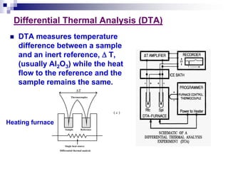 lecture notes of thermal analysis in power points | PPT