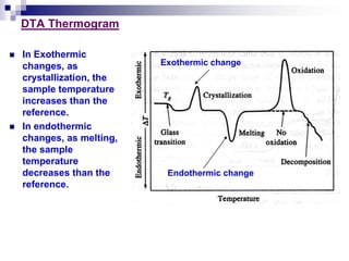 lecture notes of thermal analysis in power points | PPT