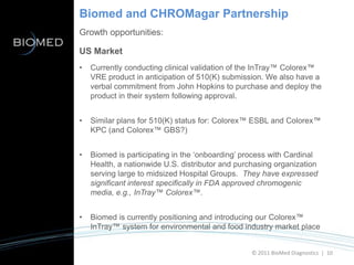 CHROMagar & Biomed Partnership 2012 | PPTX