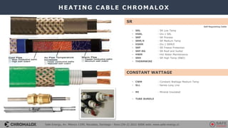 Soluciones Chromalox | PPT