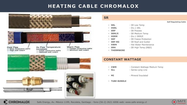 Soluciones Chromalox | PPT